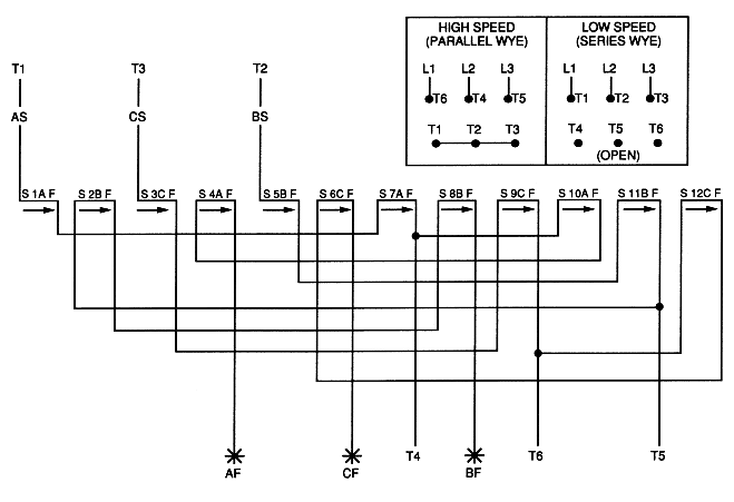 Six Lead/Two Speed Motor | Electrician Talk