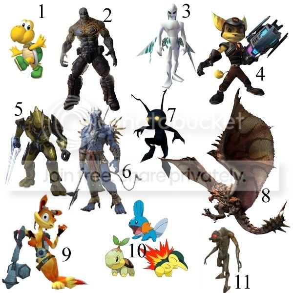 Video Game Species Quiz - By Sitsaln