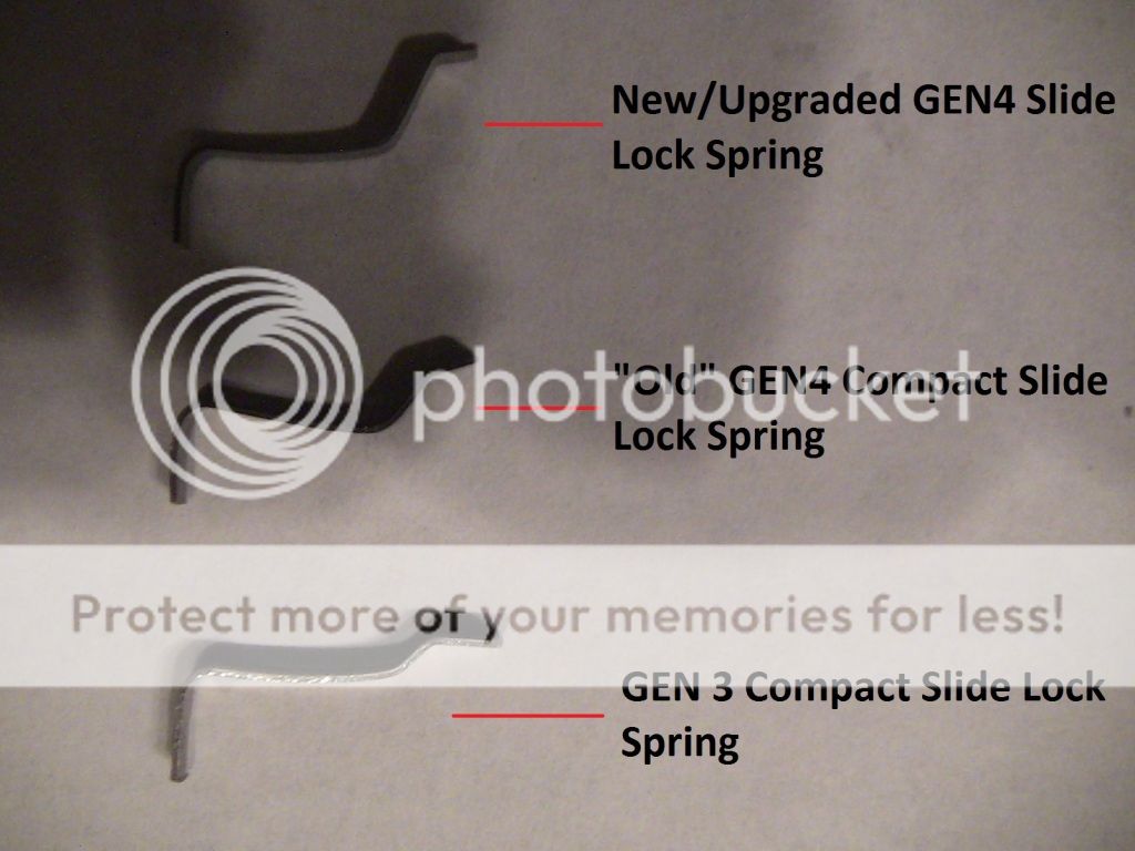 Glock Slide Lock (Not slide stop) - The Firing Line Forums